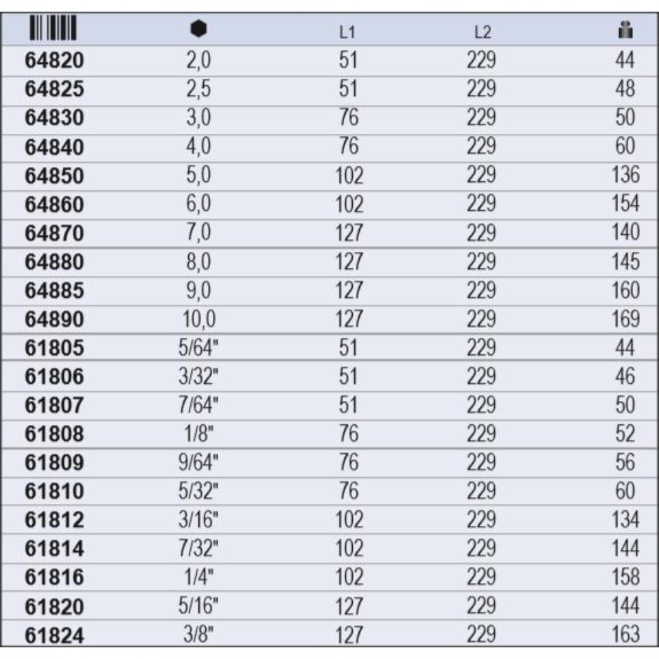 Cheie cu maner in T si profil hexagonal cu cap sferic, varianta lunga ...