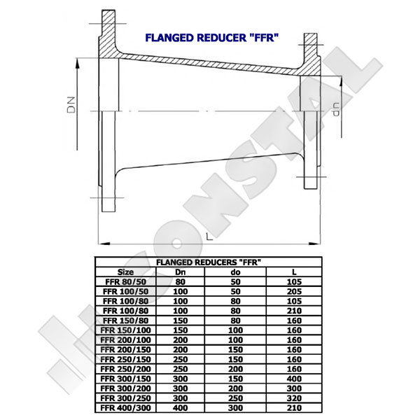 REDUCTIE FONTA CU FLANSE DN 100 X DN 80 PN 10 - Cel mai bun pret!