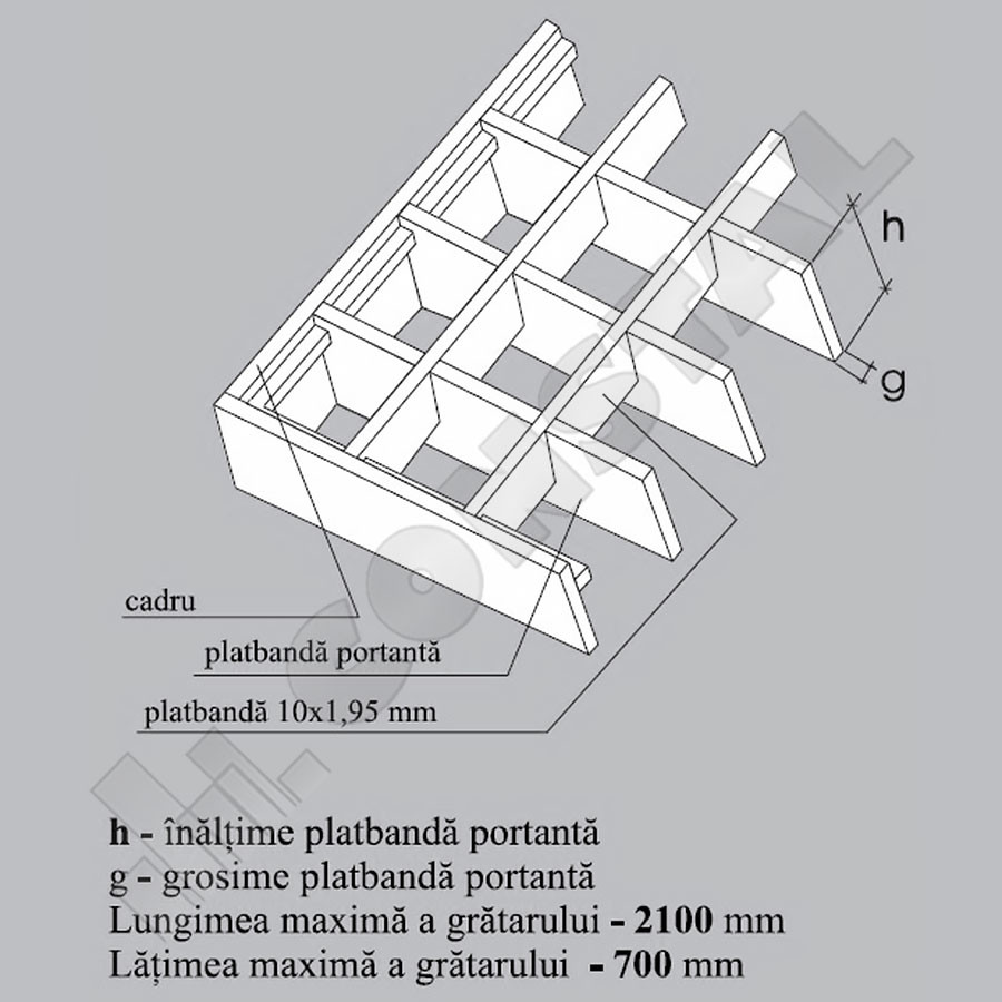 GRATAR ZINCAT PRESAT 40X3 / 500X1000 MM / TIP 33X11 - Cel mai bun pret!