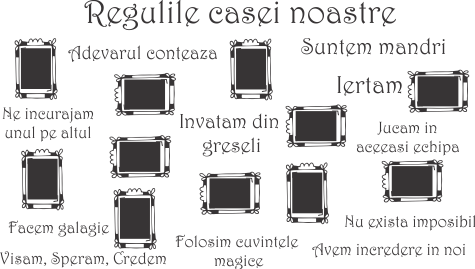 Regulile casei noastre