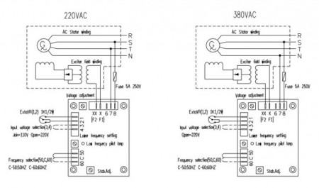 AVR Generator model SX460
