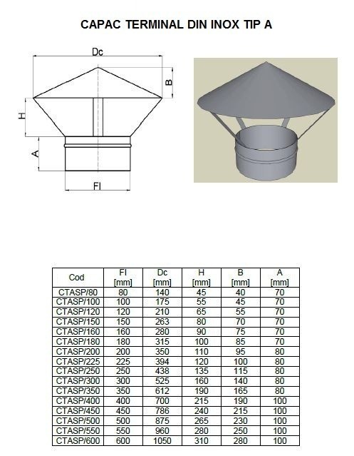 Capac terminal inox SP A.Alege diametru Ø mm!