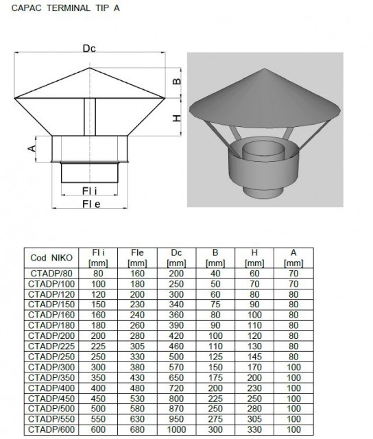 Capac terminal inox izolat, DP. Alege diametru Ø mm!