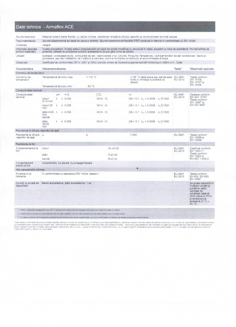 Izolatie termica placa 6mm