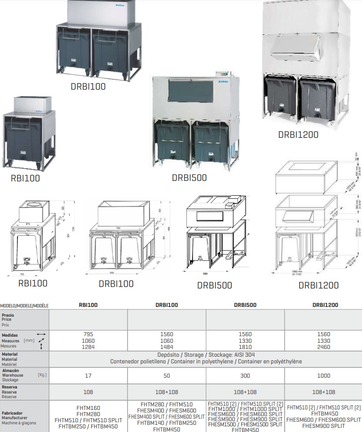 Dulap de păstrare pentru mașina de făcut gheață, container cu roți Infrico