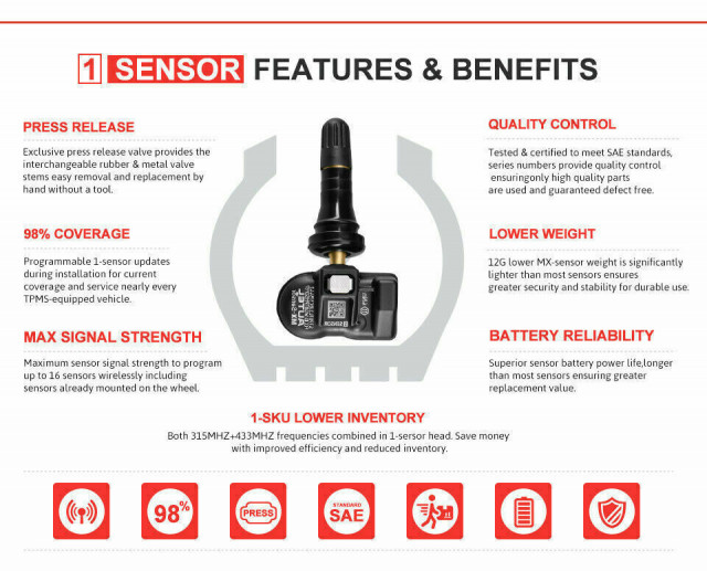 Senzori presiune roti universali programabili 2in1 Autel TPS218 MX ...