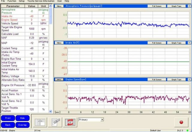 Tester profesional Toyota IT3 Global Techstream GTC OTC VIM OBD
