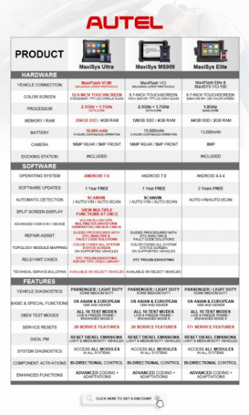 Autel Maxisys Ultra Tableta 12.9 Inch, Tester auto profesional Original ...