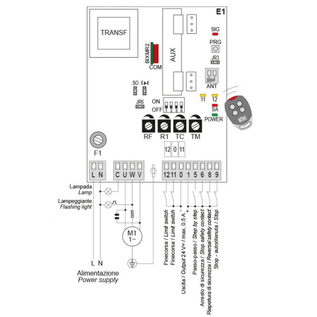 E1 - Quadro electrónico para 1 motor com ou sem fim de curso 230 Vca ...