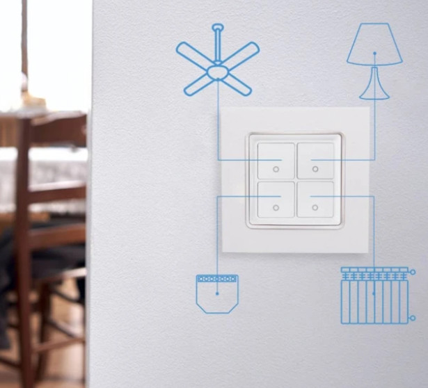 INTERRUPTOR PAREDE 4 BOTÕES P/ MÓDULOS SHELLY - BR