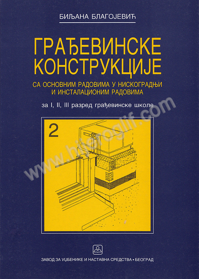 Udžbenici za srednju školu, ZAVOD ZA UDŽBENIKE - Hijeroglif Online