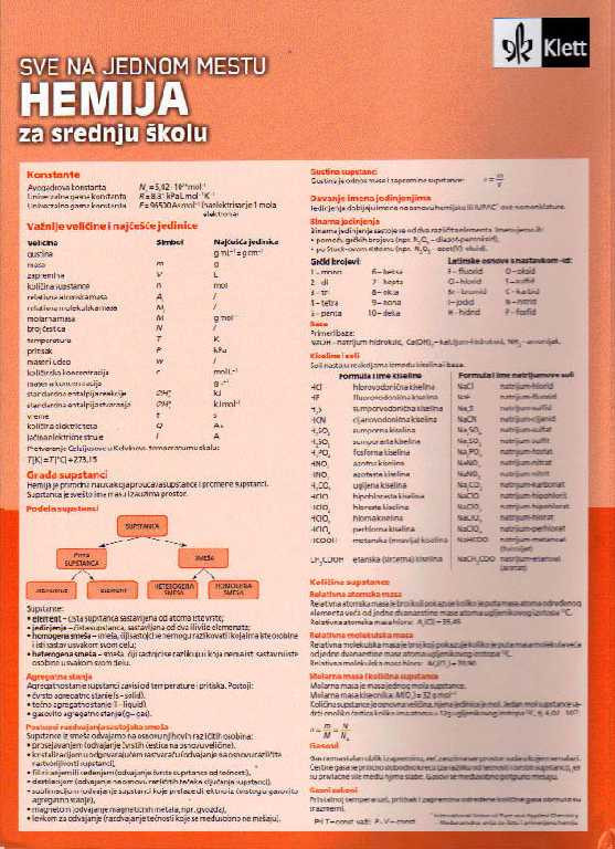 Udžbenici za 1. godinu, KLETT - Hijeroglif Online