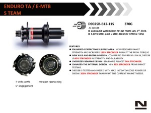 Butuc Spate NOVATEC D902SB-CL-B12-A4A-MS 12x148 mm 32H Centerlock ...