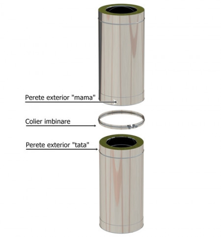 Sistem cos fum inox izolat, diam int 180 mm , ext 280 mm, H=6M