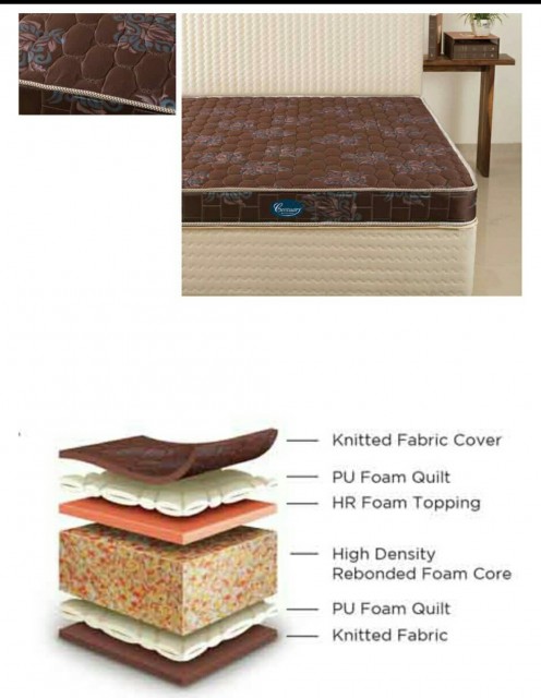 Tuff foam mattress prices store
