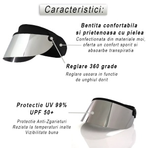 Sapcă pentru Protecție Solară UVA-UVB, Parasolar Reglabil 360 Grade ...