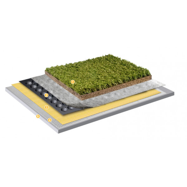 Membrana impermeabila DRY80 Revestech - Unimat.ro