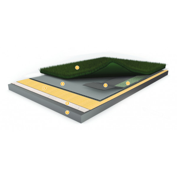 Membrana impermeabila DRY80 Revestech - Unimat.ro