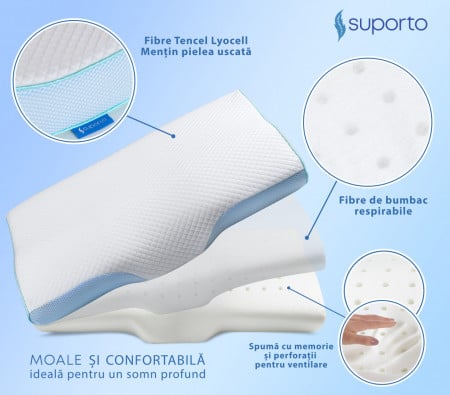 Perna de dormit anatomica si ortopedica cu suport cervical, din spuma ...