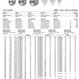 Pinion lant gall cu butuc 08B-1 otel