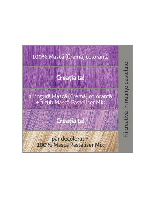 LONCOLOR GO CRAZY MASCA CREMA COLORANTA SEMIPERMANENTA PENTRU PAR P22 ...
