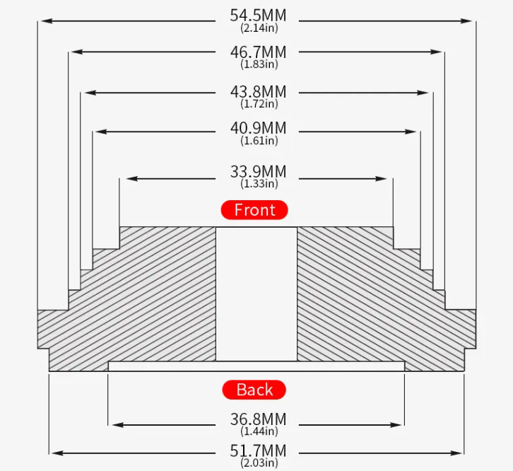 Presa monobloc BB si Set Cuvete Press-in