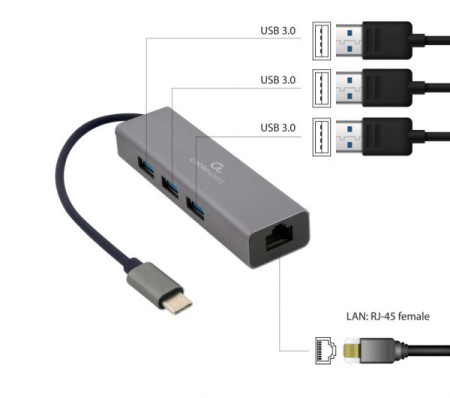 Cablexpert a-cmu3-lan-01 usb-c - 4xusb/lan usb HUB Kupite na Kliklak.rs