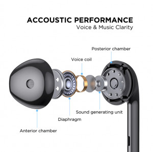 Vetter ClearSound 3Gen - Căști In-Ear USB-C Handsfree