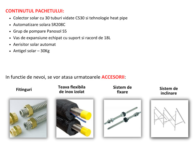 Kit pachet Panou solar Panosol Economic 6 Persoane fara Boiler cu ...