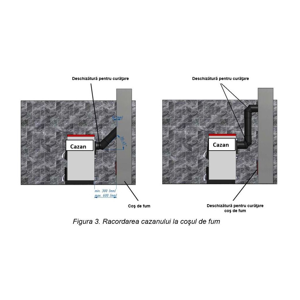 Centrala termica pe lemne din otel DOMINUS 35 kw, cu serpentina de racire