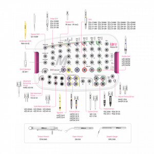 Cumpara acum UF II Master Kit (Kit Chirurgical Complet) la cel mai bun ...