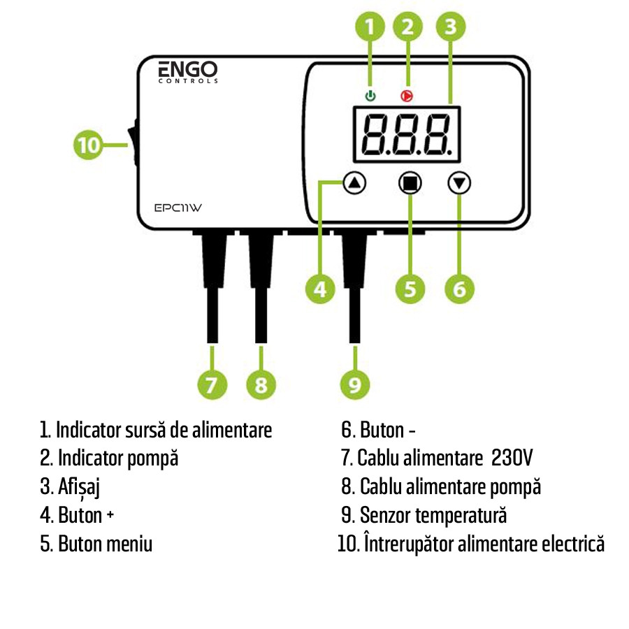 Controler pompă recirculare ENGO EPC11W