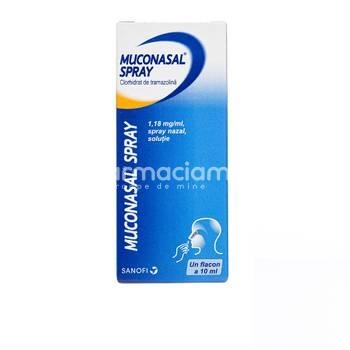 Muconasal Plus Spray 1,18mg/ml x 10ml