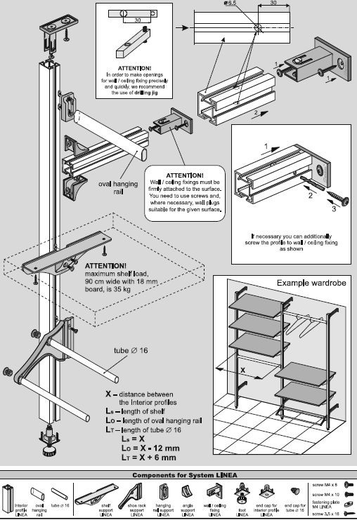 Capac profil vertical modular dressing Linea Sevroll