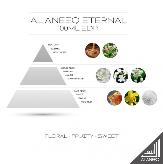 Al Aneeq Eternal 100ml - Apa de Parfum