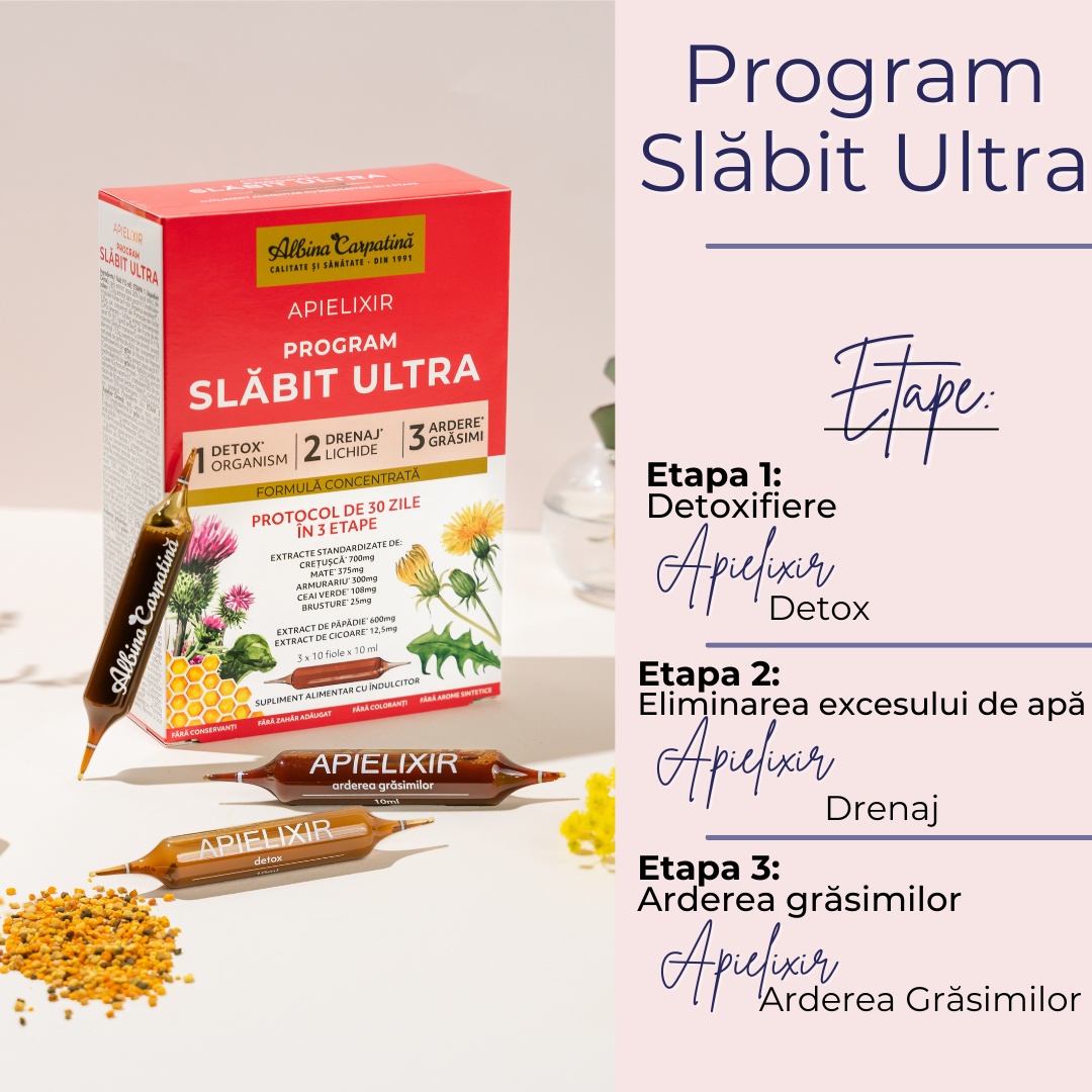 Apielixir Program Slăbit ultra
