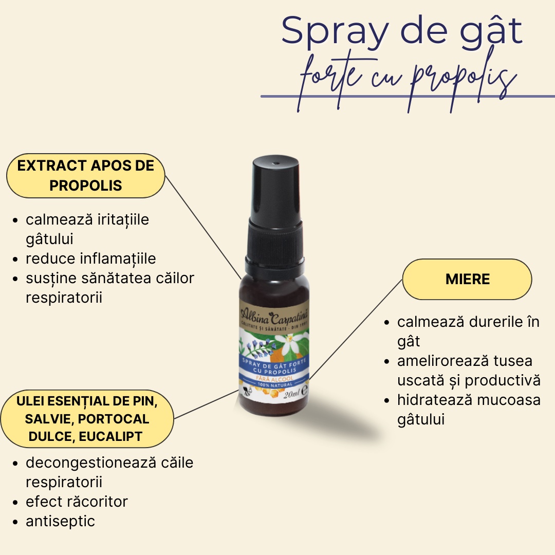 Spray de gat forte cu propolis - Albina Carpatina