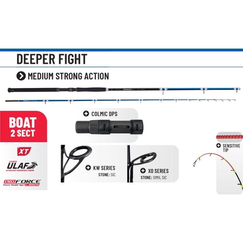 Lanseta Crap Dunare Colmic Deeper Fight MS 100