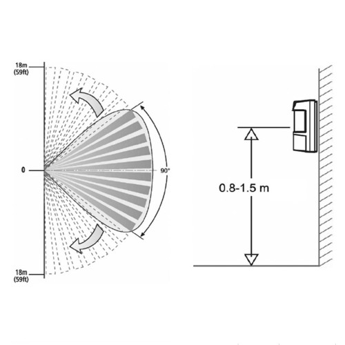 Detector de exterior DSC dubla tehnologie dual PIR + MW SIM-120