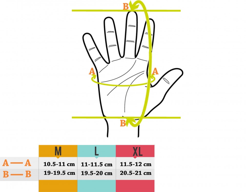 Manusi apicole din piele naturala - Onomeus