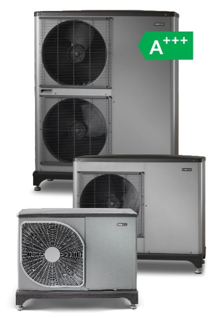 Pompă de căldură Nibe F2040 6kW monofazată