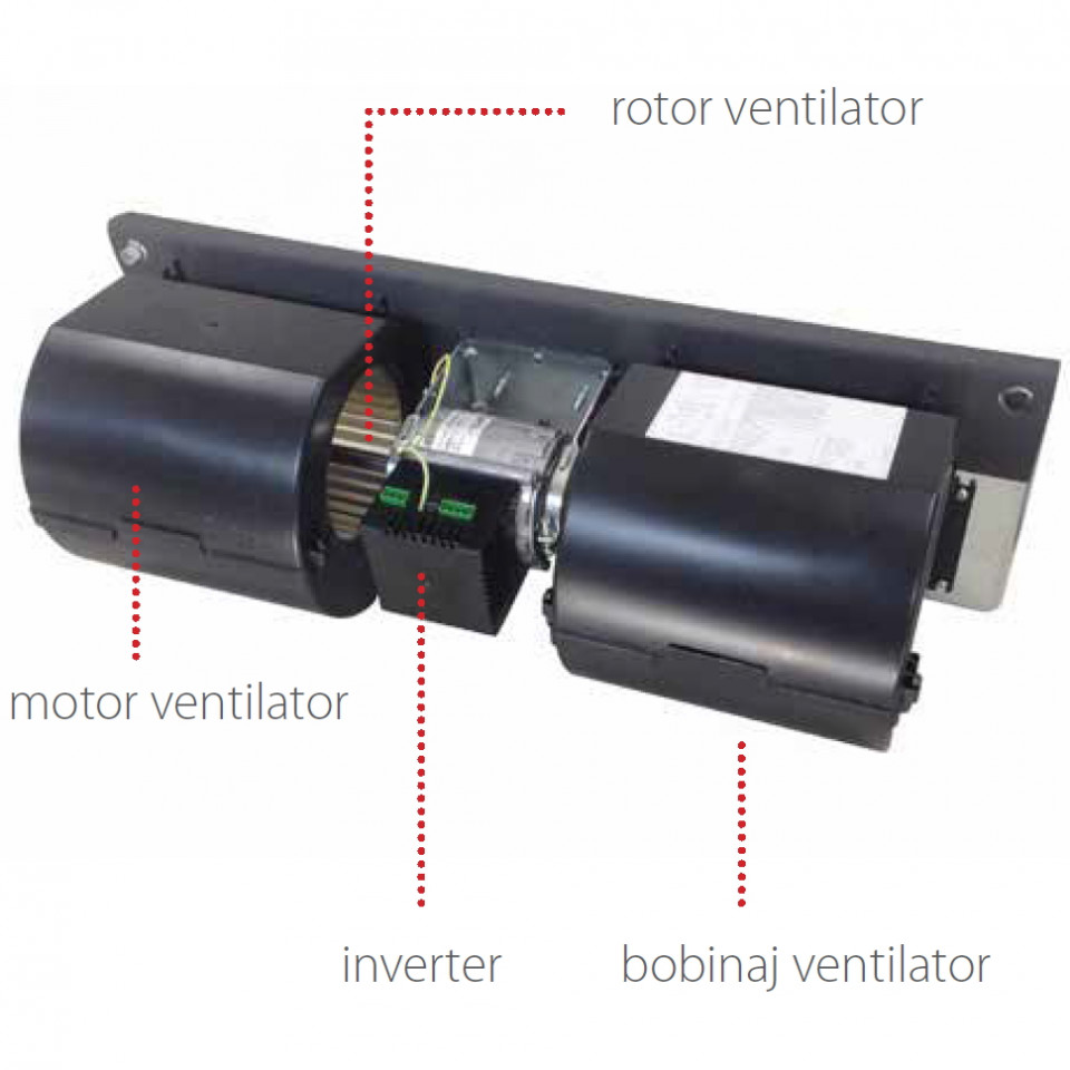 Ventiloconvector FWZ06ATN 2 tevi