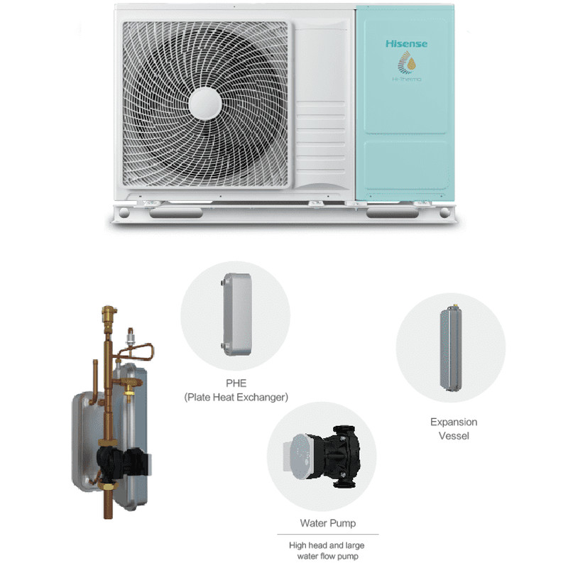 Pompa caldura monobloc aer-apa Hi-Therma 4