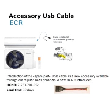 Cablu modul wifi Bosch Climate 2000