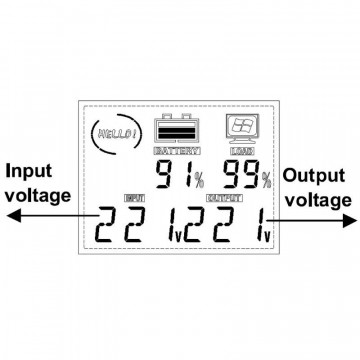 UPS Well Heatst Commander 300W 12V