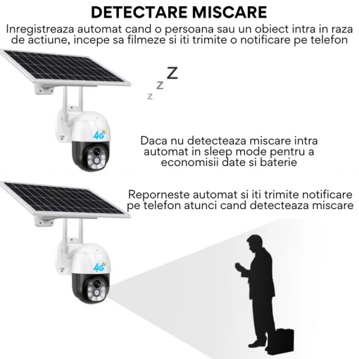 Camera Supraveghere cu Panou Solar si Cartela SIM, 5MP, 3G/4G