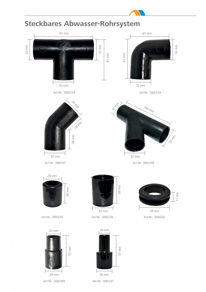 Racord in T pentru sistemul de scurgere apa Reich Ø 28 mm, rulote (1 buc)