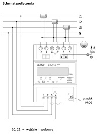 Contor modular trifazat digital masura indirecta energie activa F&F
