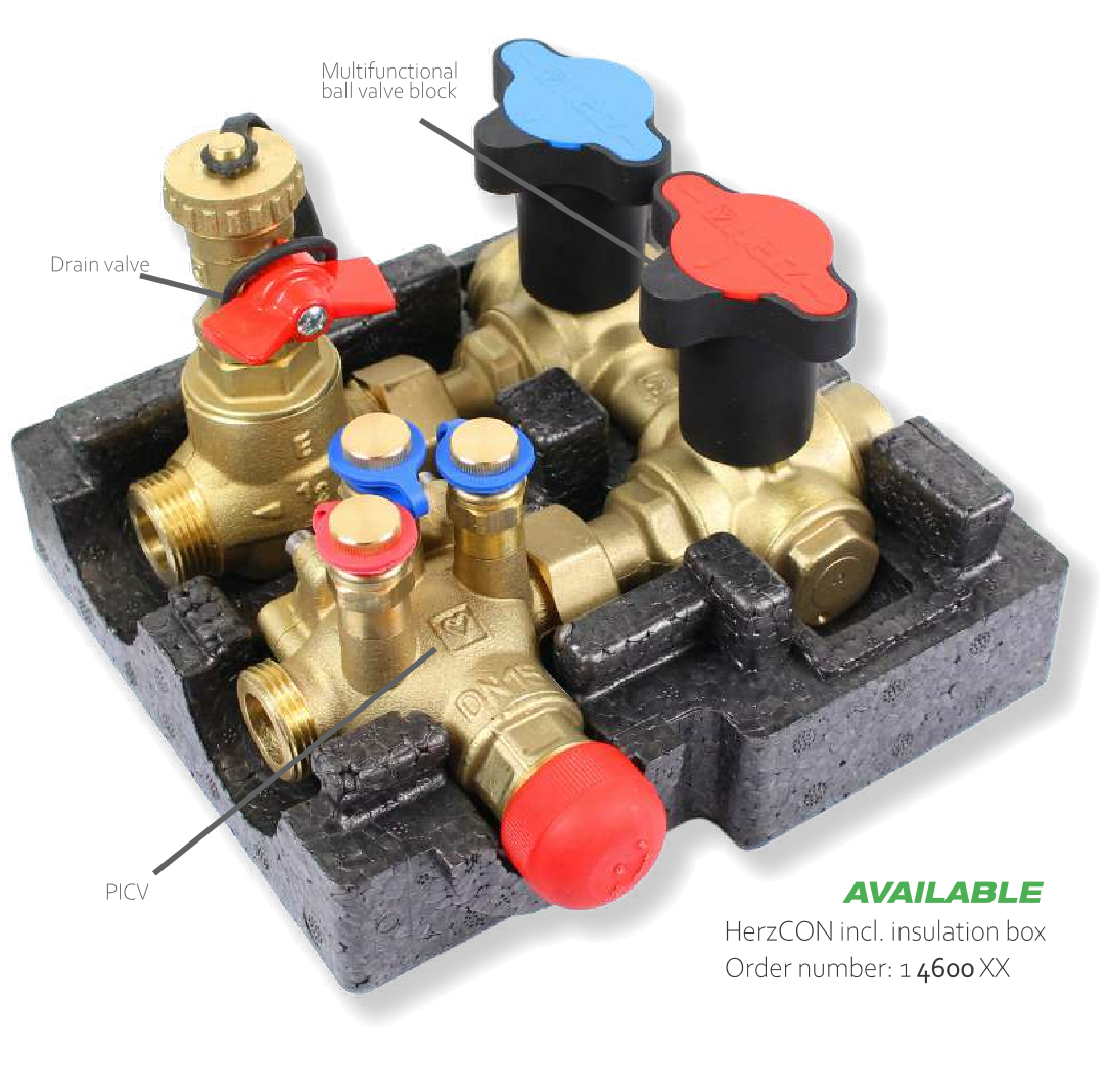 HerzCON - „inima tehnologiei de control”