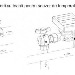 Robinet de inchidere Herz, cu sfera si teaca senzor, FI-FI, DN25, 1 ...